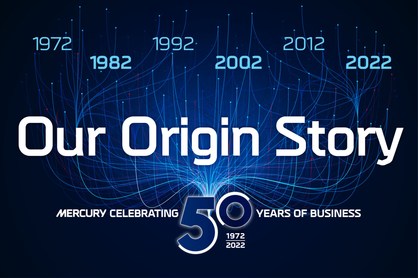Our Origin Story: Celebrating Mercury's 50th year in business